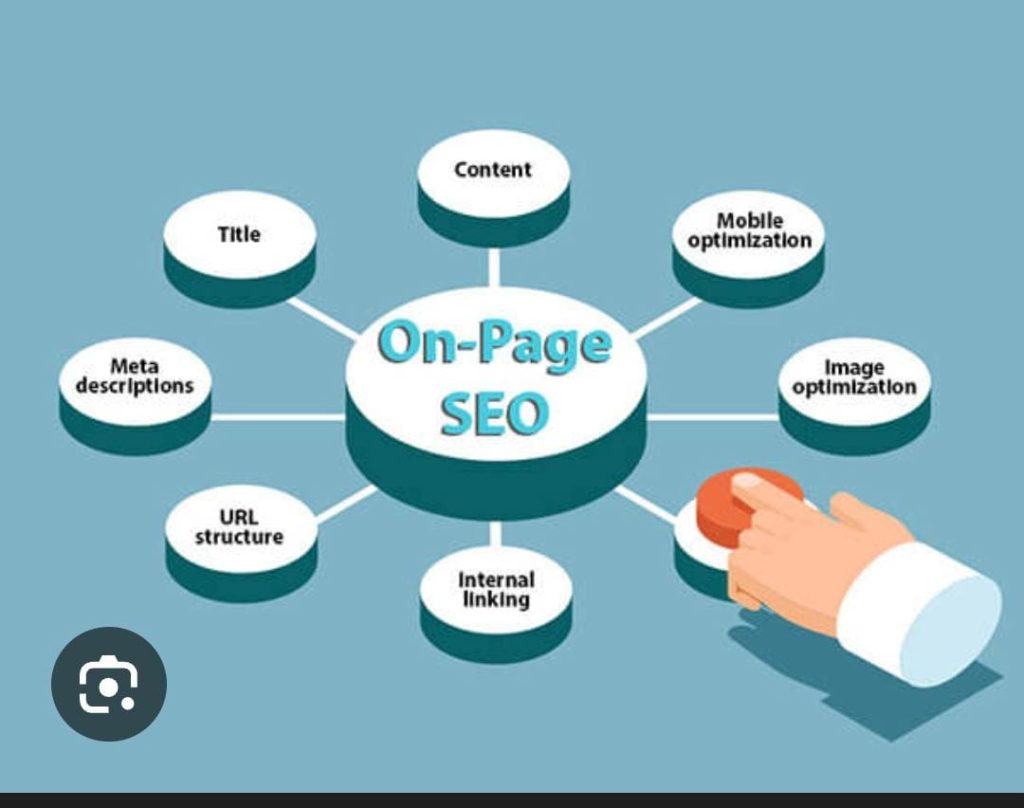 On Page SEO: Boost Rankings with Optimization Tips @2025 - Digital Agency